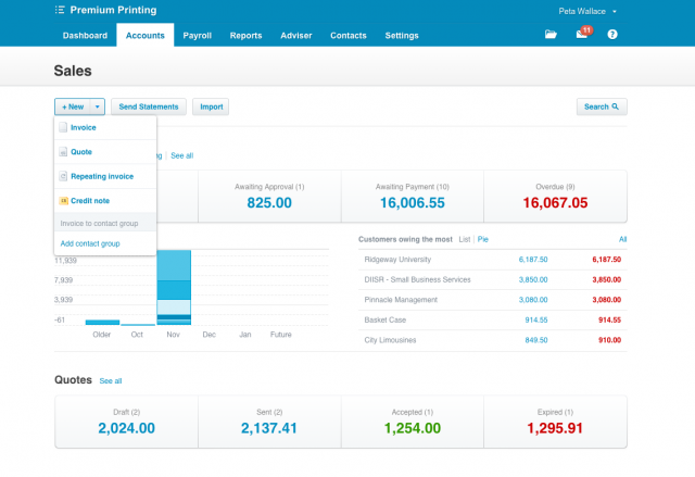 Xero Invoice – Pricing & Integrations