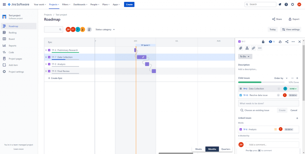 Jira vs Trello: Battle of the Project Management Software
