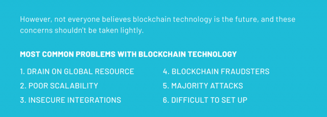Blockchain Statistics - Why Blockchain Matters
