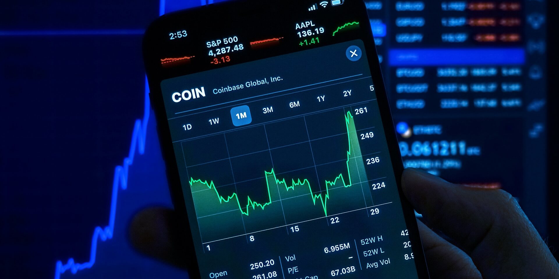 Blockchain Statistics - Why Blockchain Matters