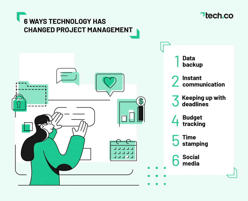 6 Ways Technology Has Changed Project Management | Tech.co