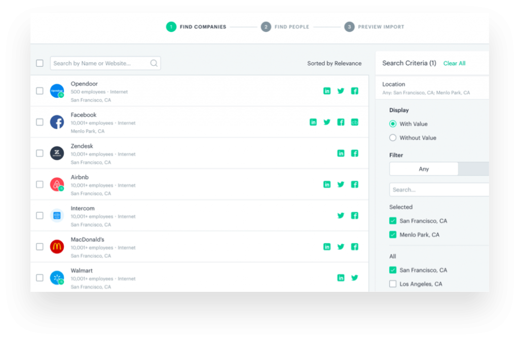 HubSpot Pricing: Hubs, Plans & Add-On Cost Guide 2025
