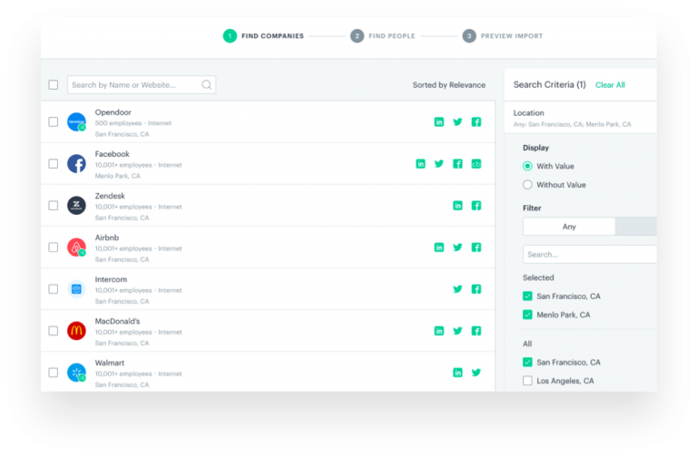 HubSpot Pricing: Hubs, Plans & Add-On Cost Guide 2025