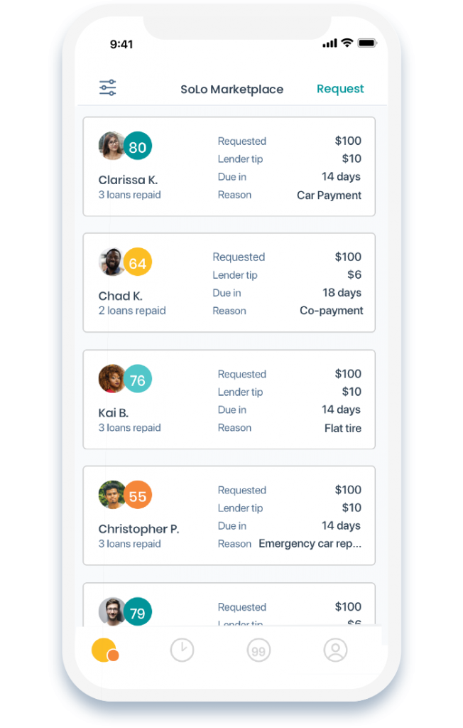 Seven Tech Startups To Watch Out For In 2022 | Tech.co