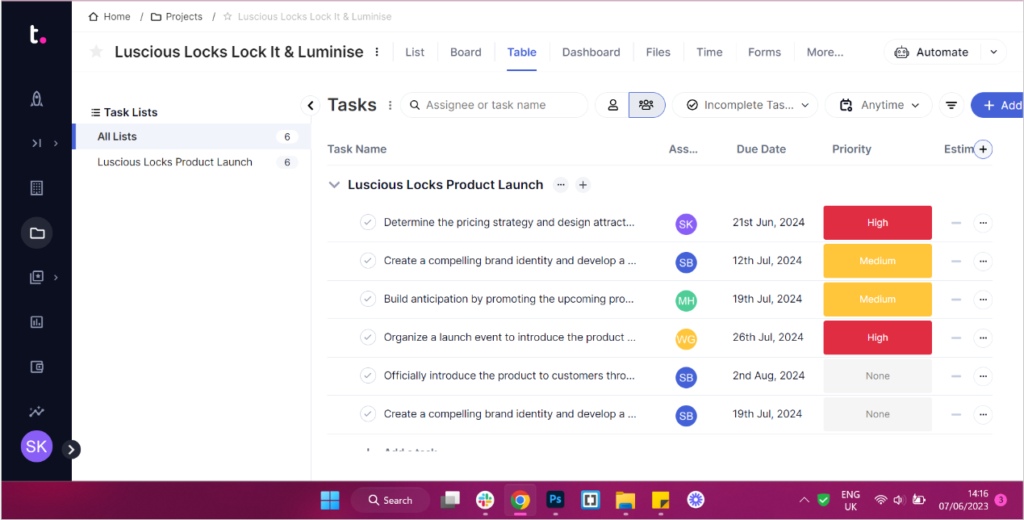 Asana Review: Pros, Cons and Features [Full User Test]