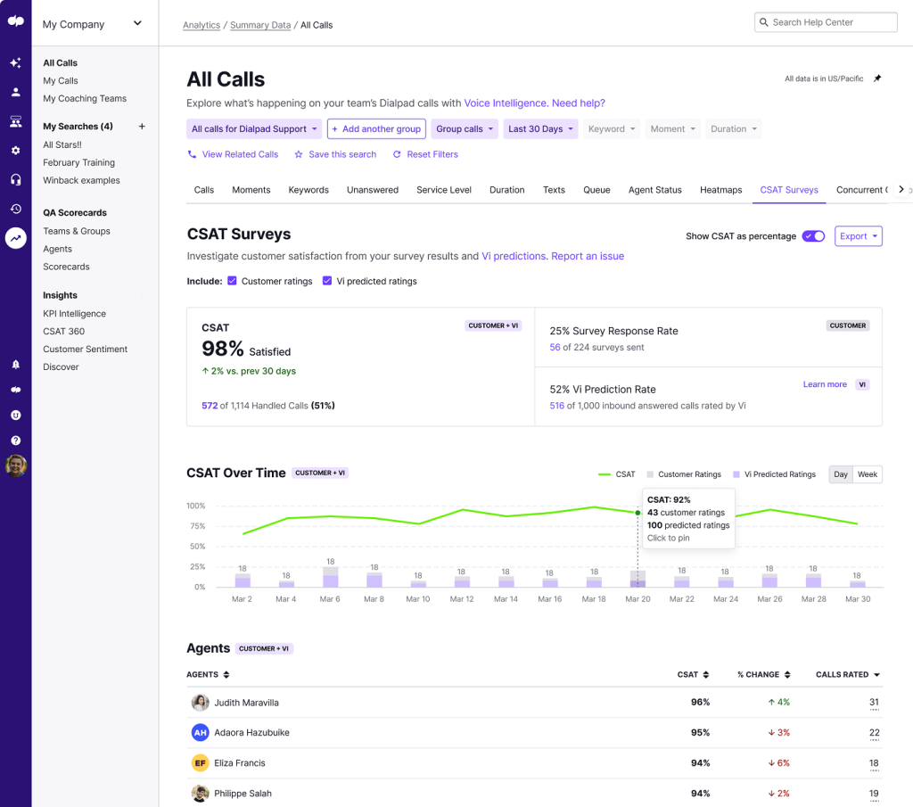 Best Cloud Phone Systems: Comparison Guide 2026