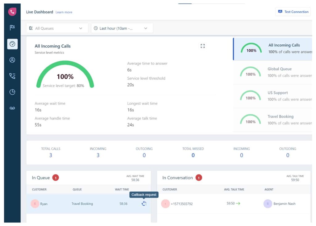 Best Call Center Software - In-Depth Comparison Guide