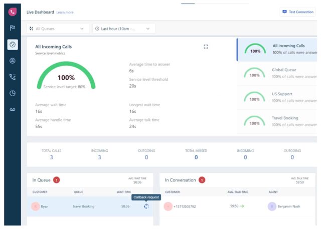 Best Call Center Software 2025 - In-Depth Comparison Guide