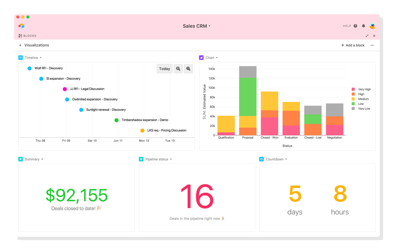 Airtable vs Smartsheet: Pricing & Features Comparison