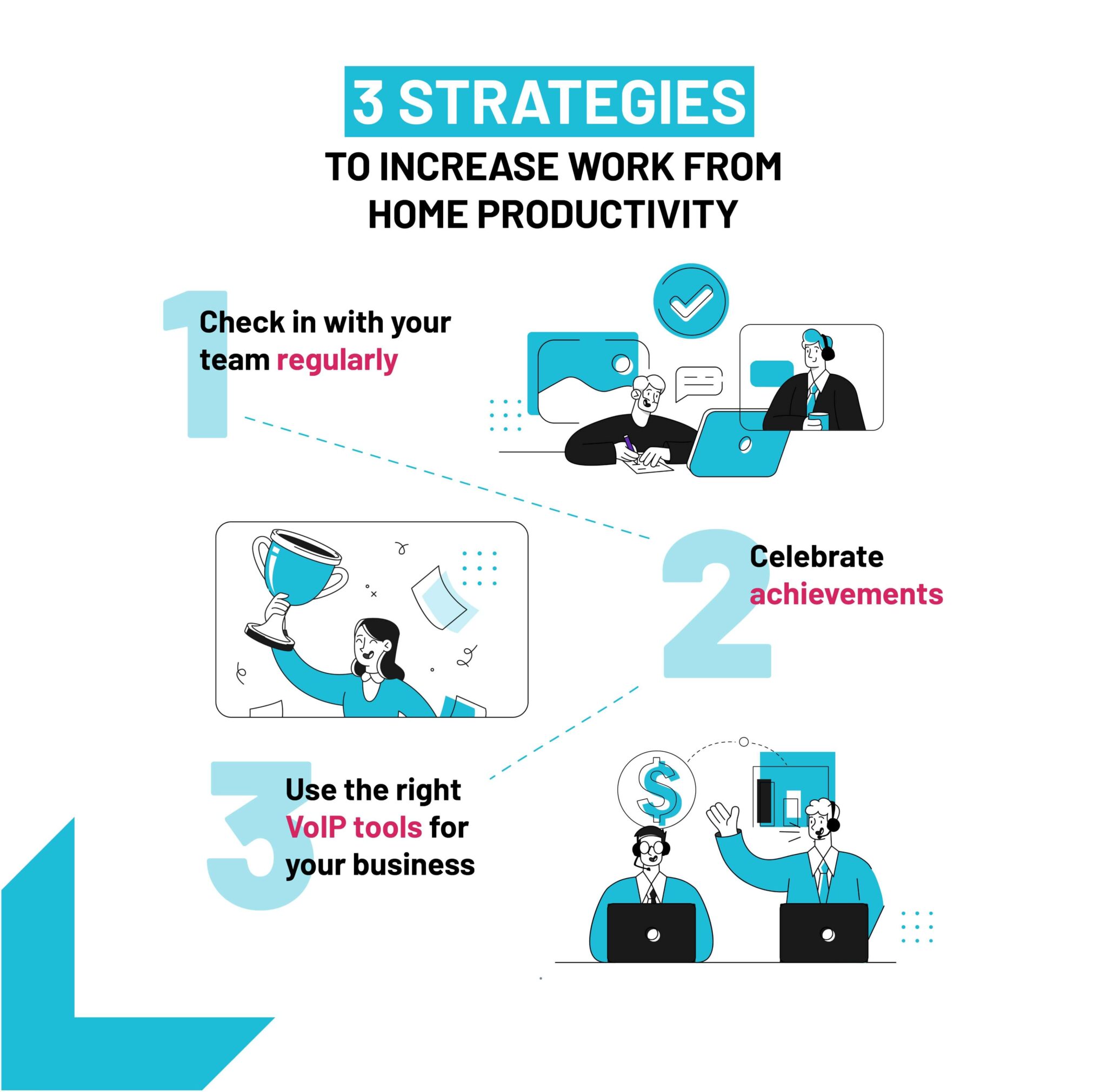 Top Remote Working Statistics to Know