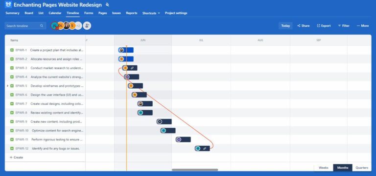 Jira Pricing Guide 2026: Plans, Hidden Fees, and More