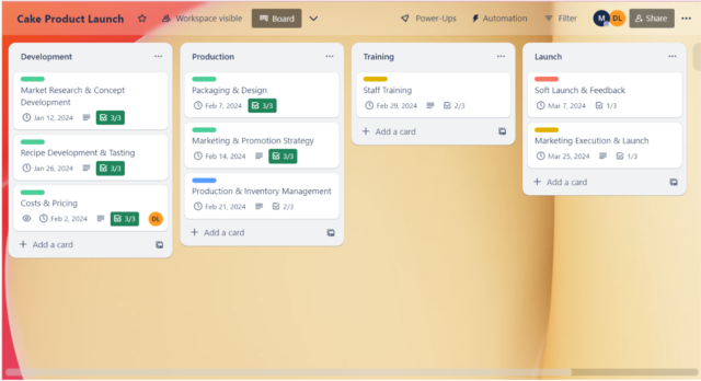 Trello Pricing 2025: Plans, Hidden Costs, Power-Ups, and More