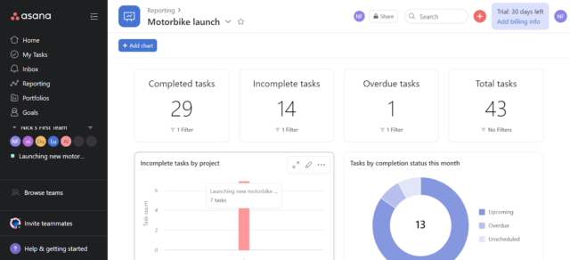 Best Simple Project Management Software Tools (2025)
