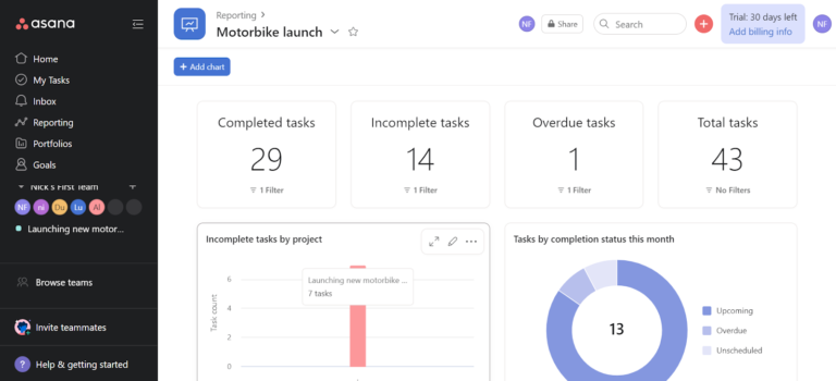 Best Project Management Software 2024: Comparison, Pros, Cons