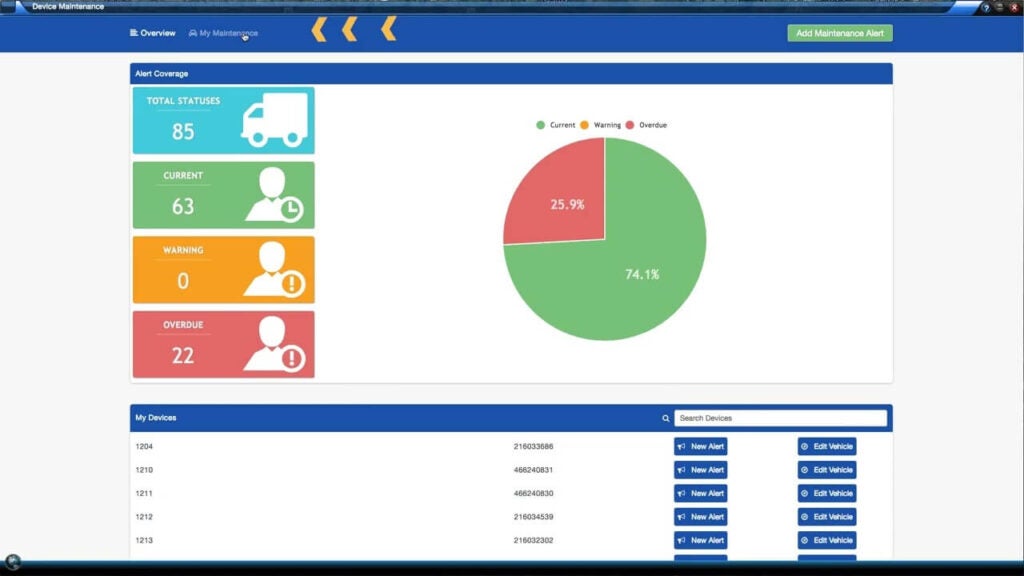 US Fleet Tracking Review - Features, Support, and Costs