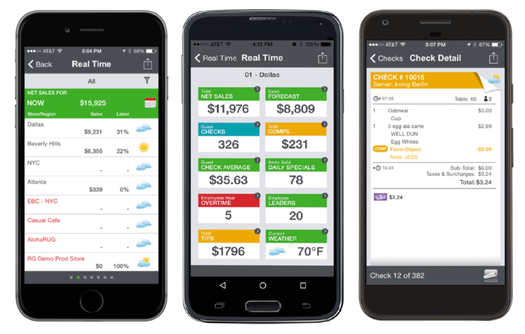 What Is a Point of Sale (POS) System? A Complete Guide