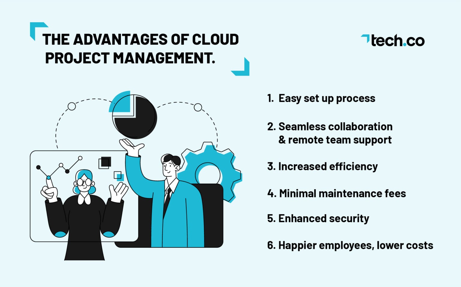 What is Cloud Project Management? Benefits & Examples