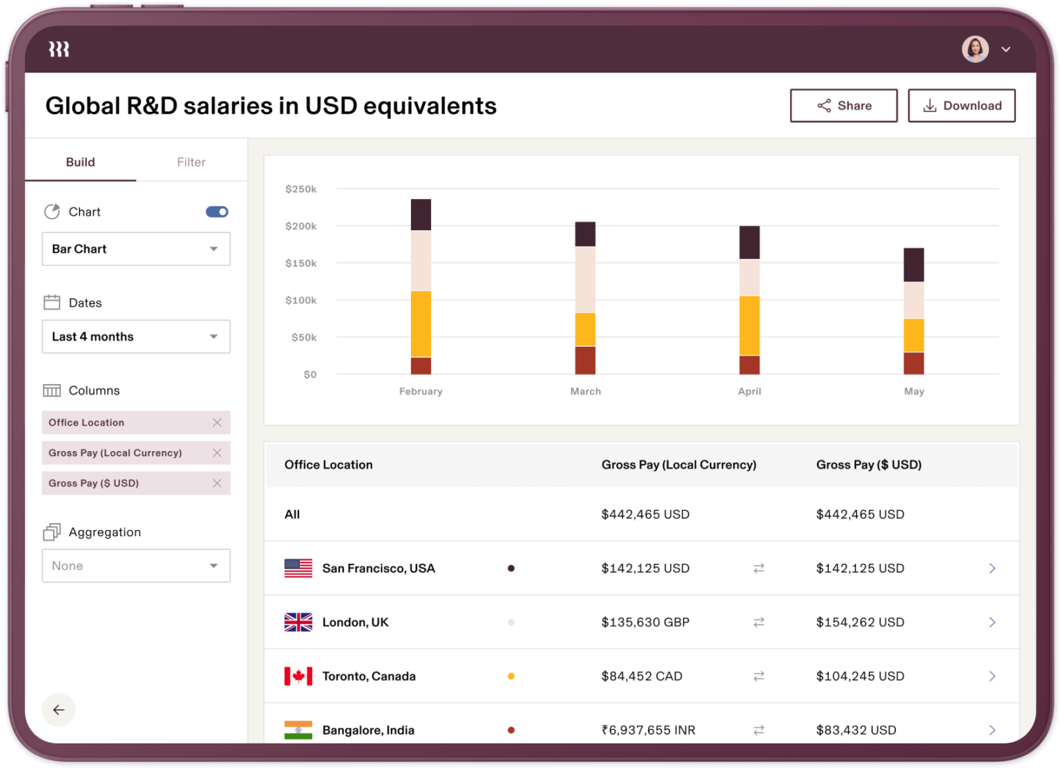 Best Employer of Record (EOR) Services - Comparison Guide