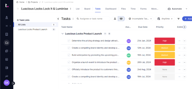 Best Simple Project Management Software Tools (2025)