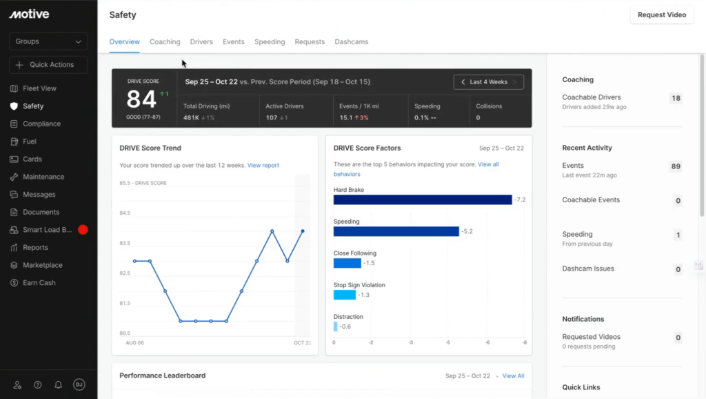 Motive Fleet Management Review: Features & Costs Explained
