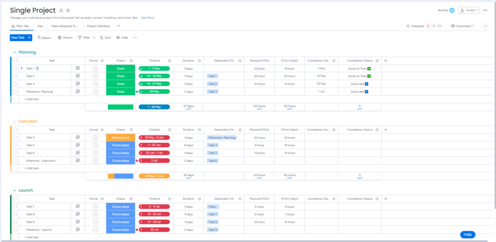 6 Best Free Project Management Templates to Download Now