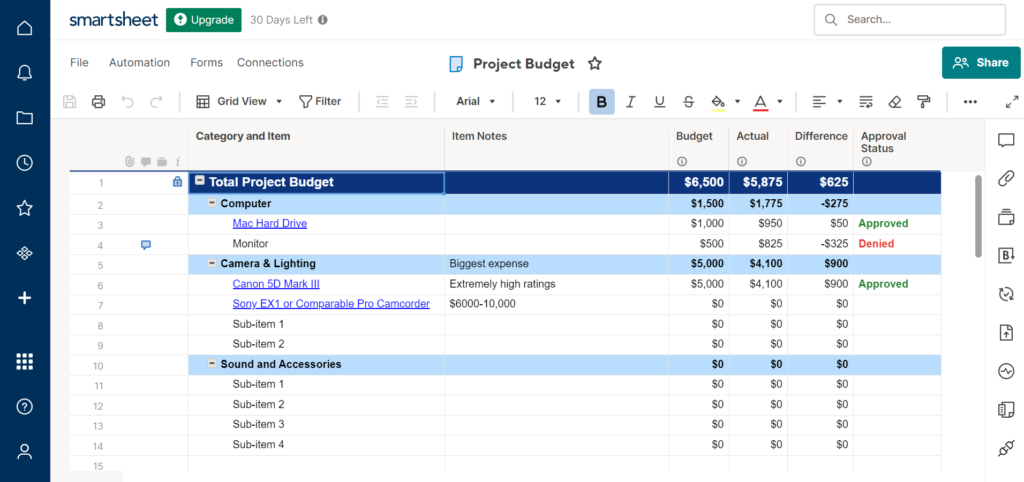 Smartsheet Pricing: How Much Does the Provider Cost in 2026?