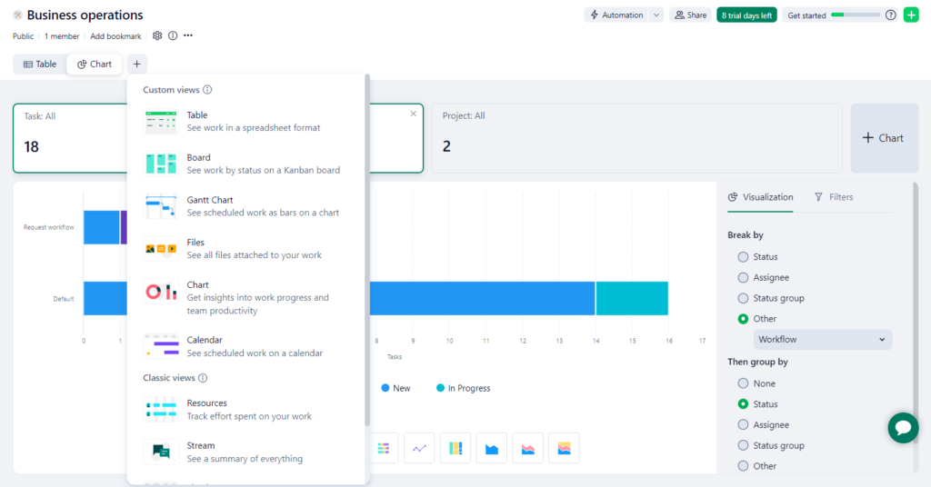 Best Free Project Management Software - Comparison Guide 2024