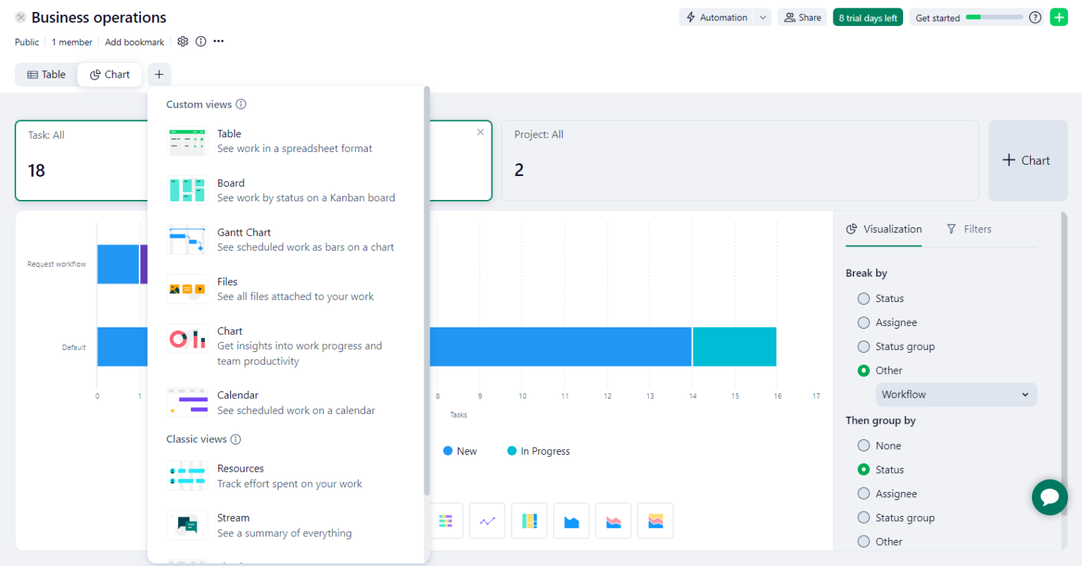 Best Free Project Management Software - Comparison Guide