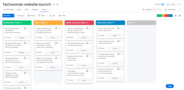 monday.com Review: The Good and The Bad, Tested by Experts