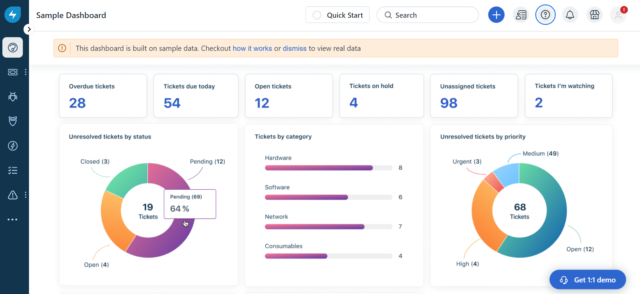 Freshservice Review: Features, Pros and Cons