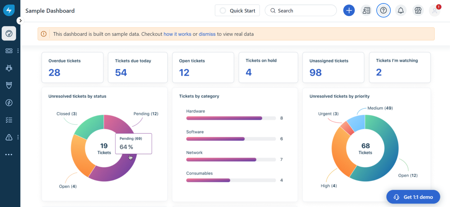 GLPi Review: Features, Pros, Cons and Pricing
