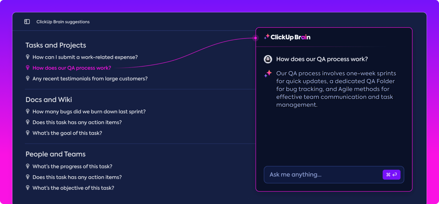 What Is ClickUp Brain? The AI Neural Network Explained - Tech.co