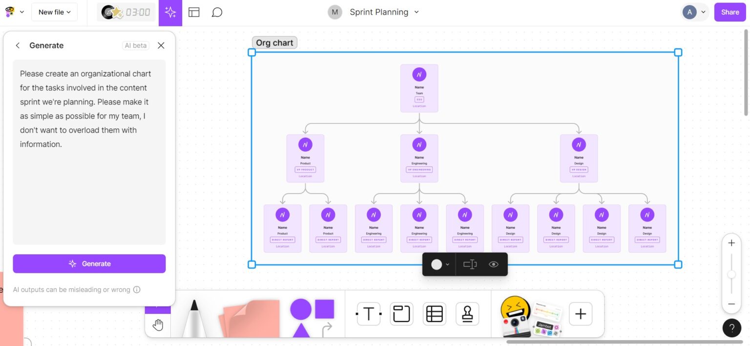 The Best Online Whiteboards: Free & Paid Options