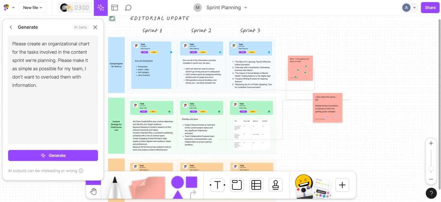 The Best Online Whiteboards: Free & Paid Options in 2025
