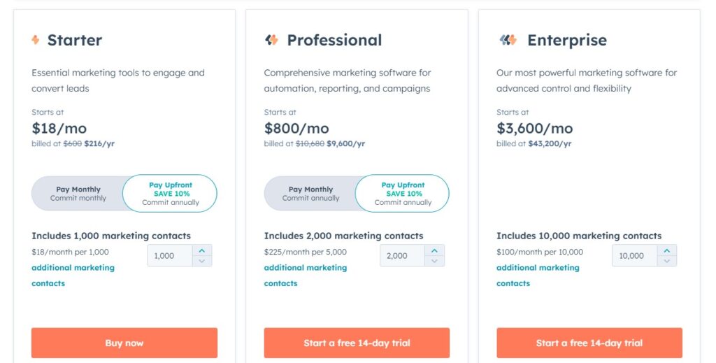 HubSpot Review 2025: The Popular CRM Tried and Tested
