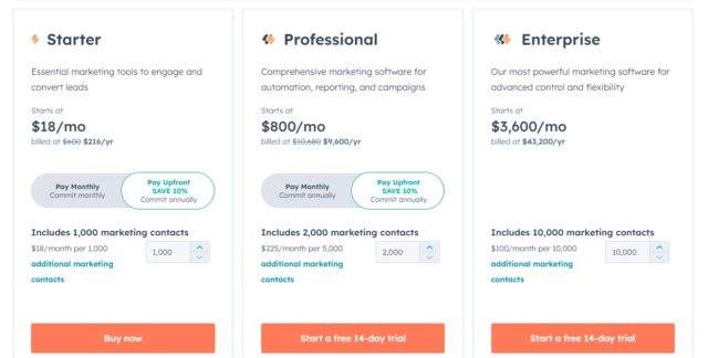 HubSpot Review 2025: The Popular CRM Tried and Tested