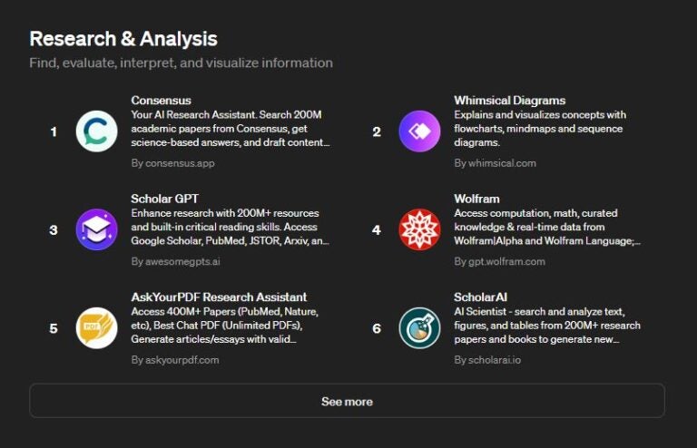 ChatGPT Tutorial - How to Use OpenAI's AI Tool (With Images)
