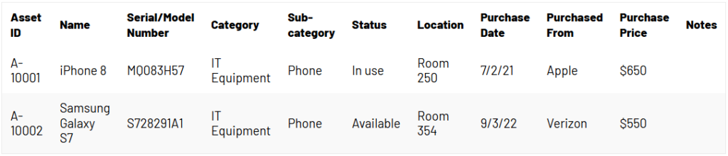 Free Excel Templates & Asset Tracking Spreadsheet Examples