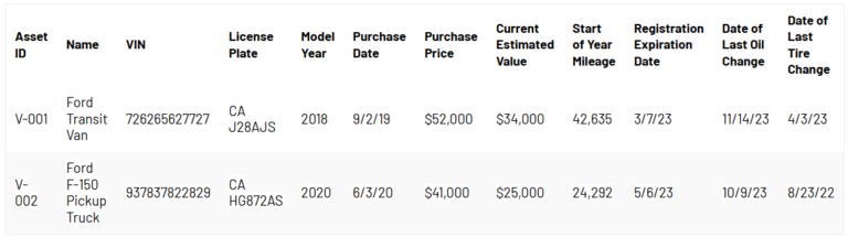 Free Excel Templates & Asset Tracking Spreadsheet Examples