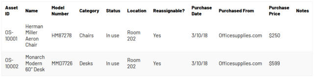 Free Excel Templates & Asset Tracking Spreadsheet Examples
