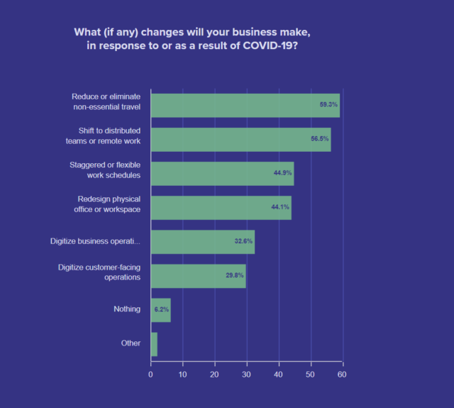 What Is Chronoworking and Could It Be the End of the 9 to 5?
