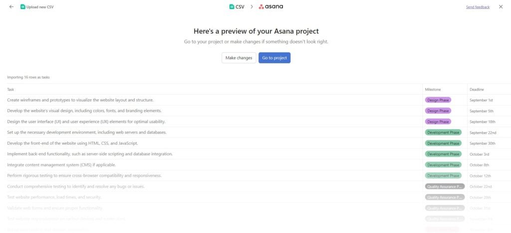 Asana Review: Pros, Cons and Features [Full User Test]