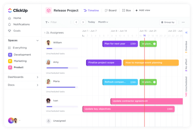 6 Best Free AI Scheduling Assistants to Boost Productivity 2024