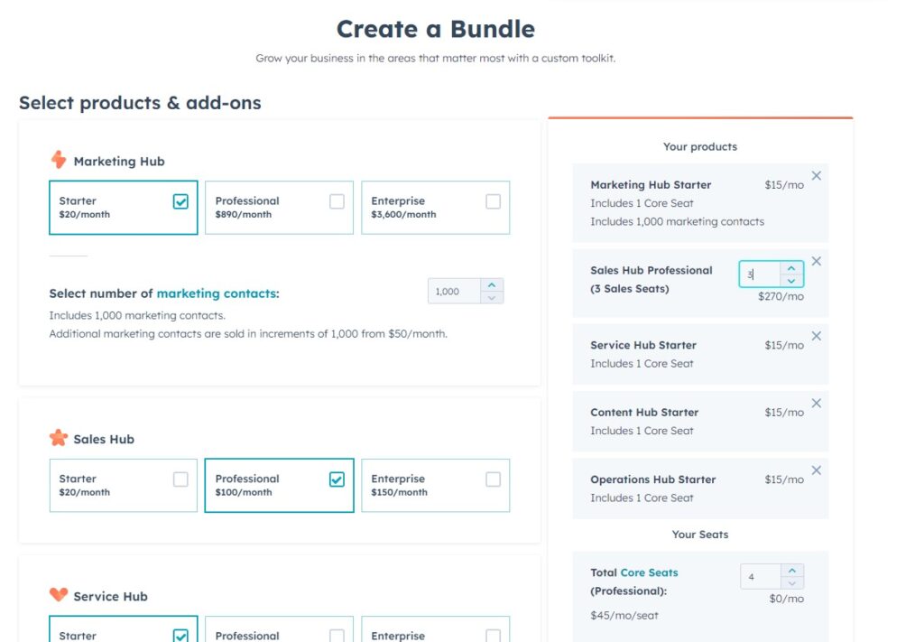 HubSpot Pricing: Hubs, Plans & Add-On Cost Guide