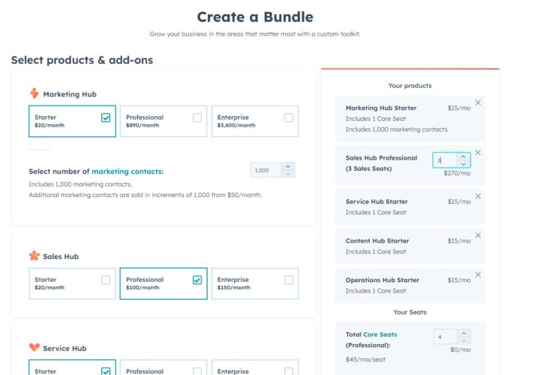 HubSpot Pricing: Hubs, Plans & Add-On Cost Guide