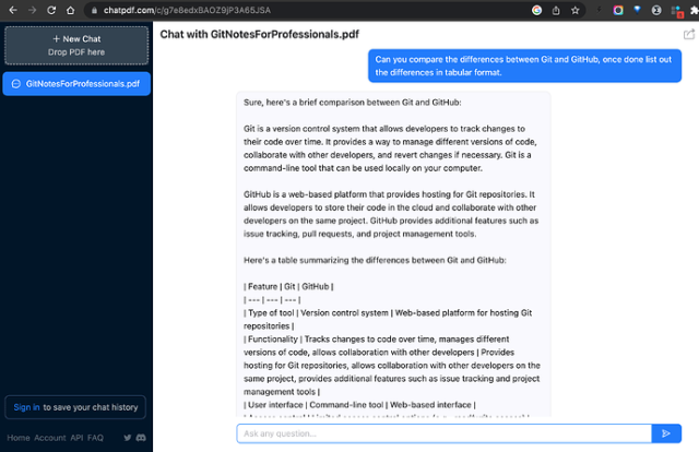 The Best Free and Paid AI Document Summarizer Tools In 2024
