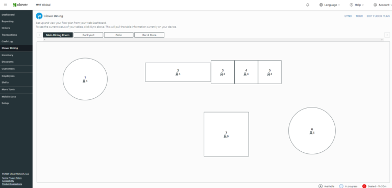 Square vs Clover vs Toast POS: Head-to-Head Comparison