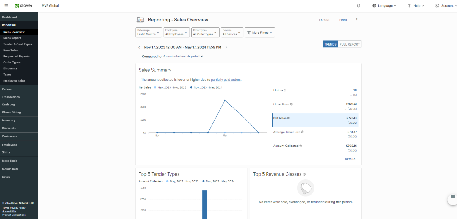 Toast vs Clover - POS Feature & Pricing Comparison Guide 2025