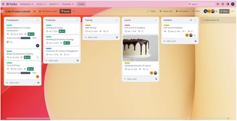 Trello Pricing 2026: Plans, Hidden Costs, Power-Ups, and More