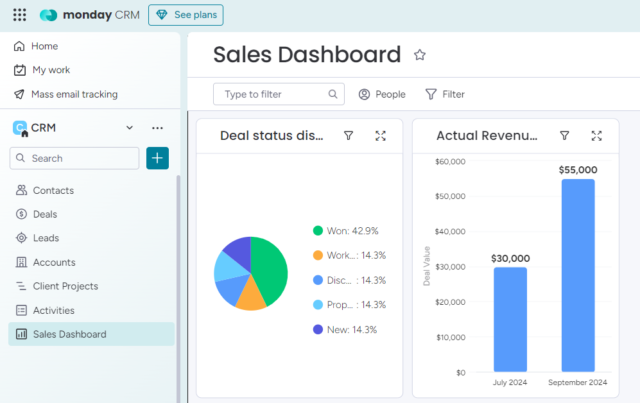 monday CRM Review 2026: Hands-On Platform Analysis
